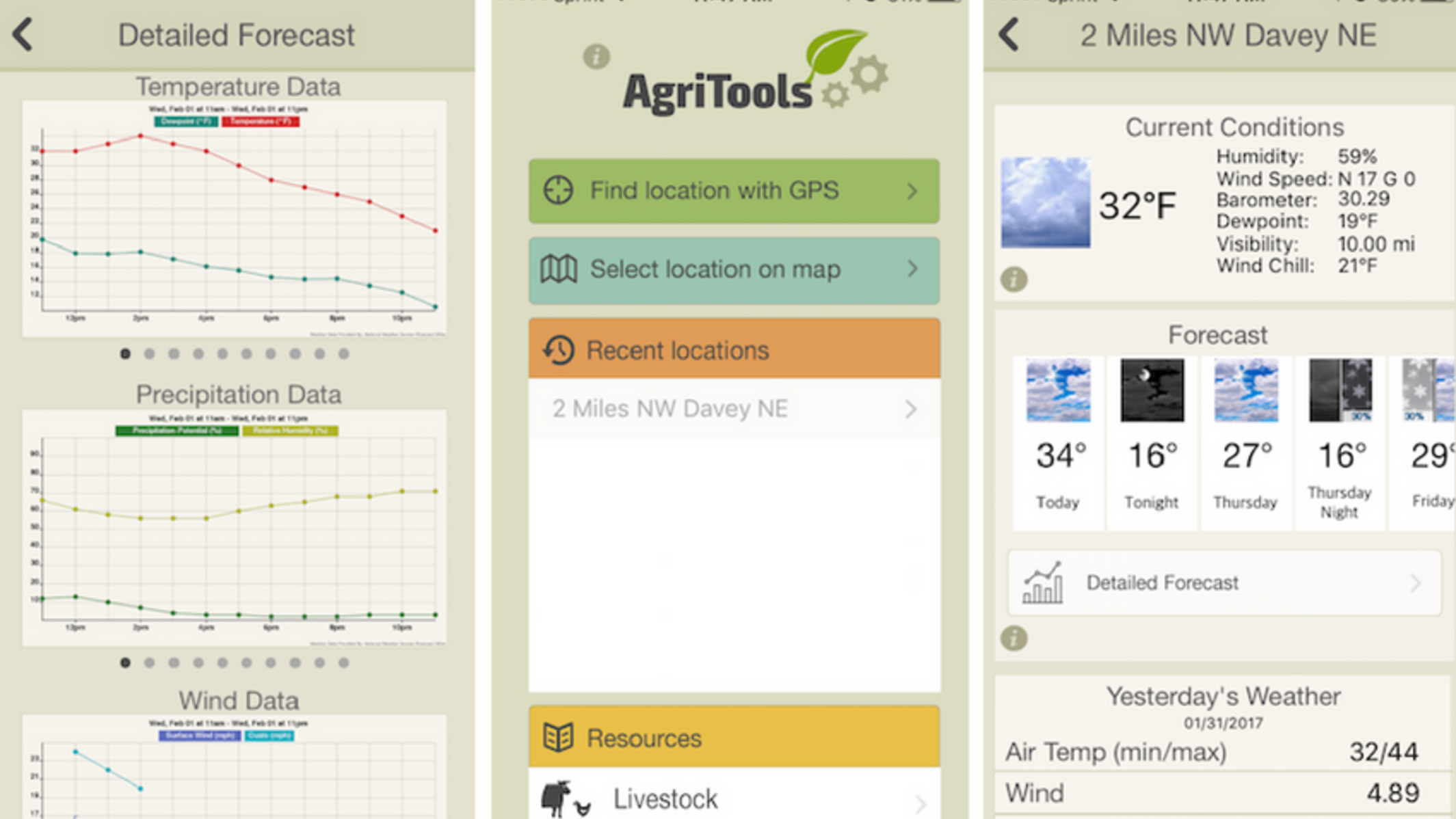 In-Season Use of the AgriTools App | CropWatch | Nebraska
