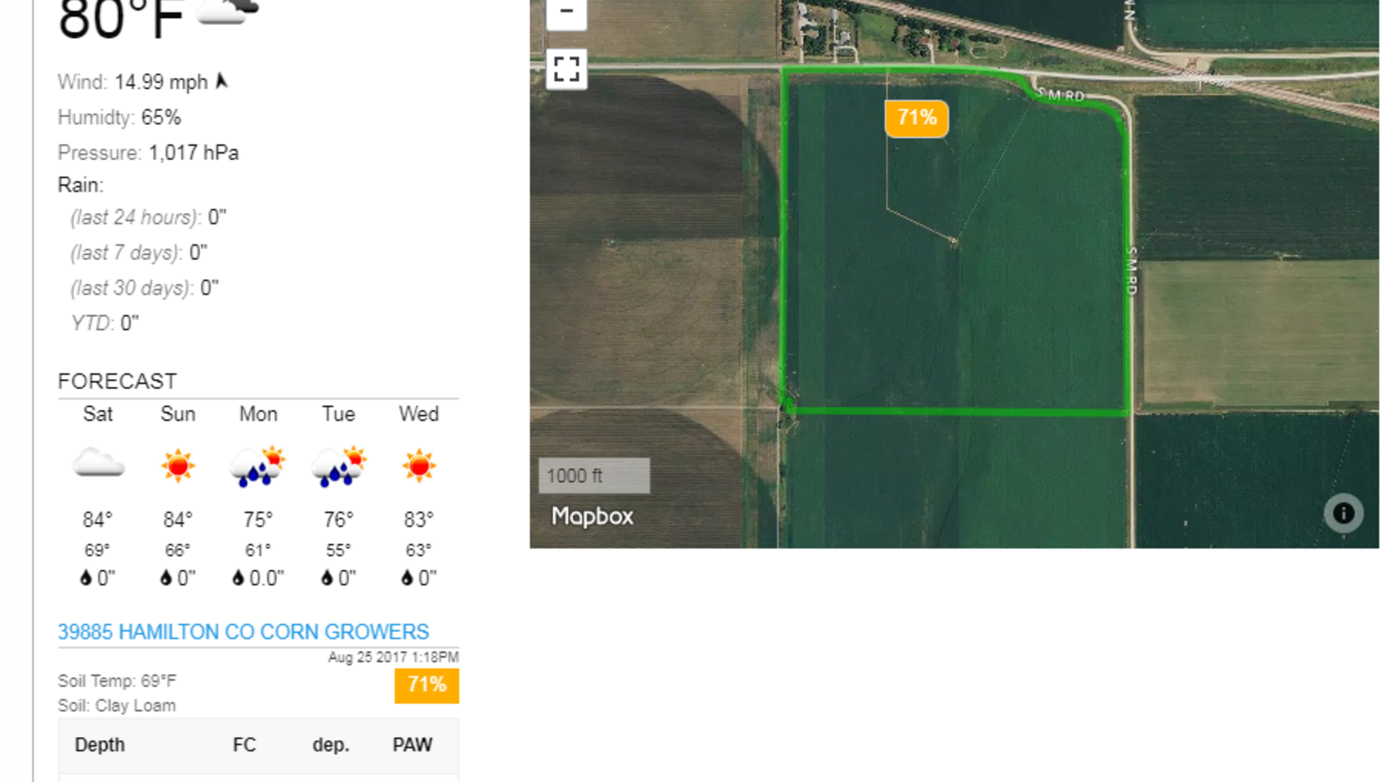 View Corn Plots and 7 Demos of Irrigation Scheduling Equipment at Aug ...