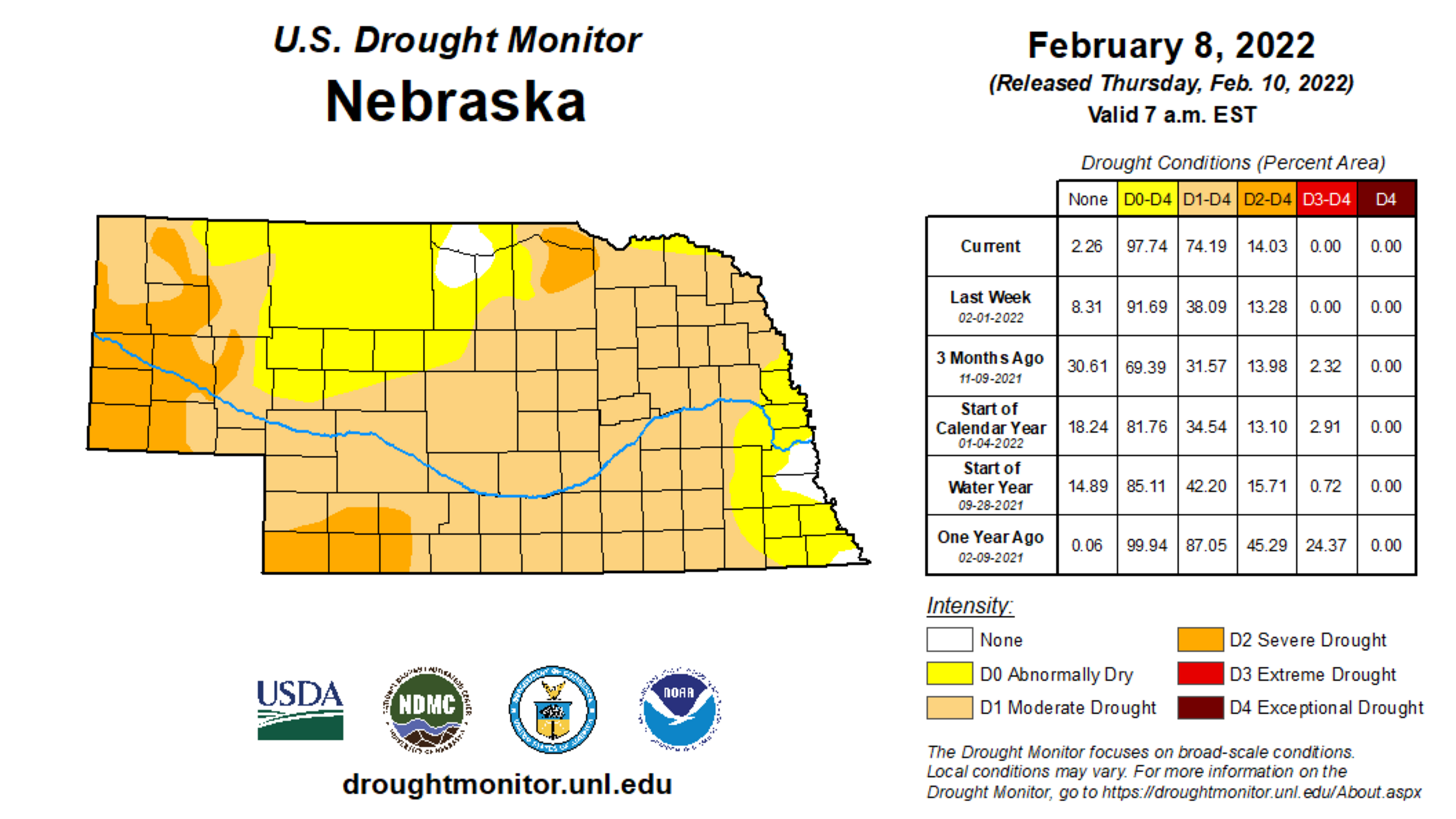 Lack of Snow, Dryness Continue Winter Trend | CropWatch | Nebraska