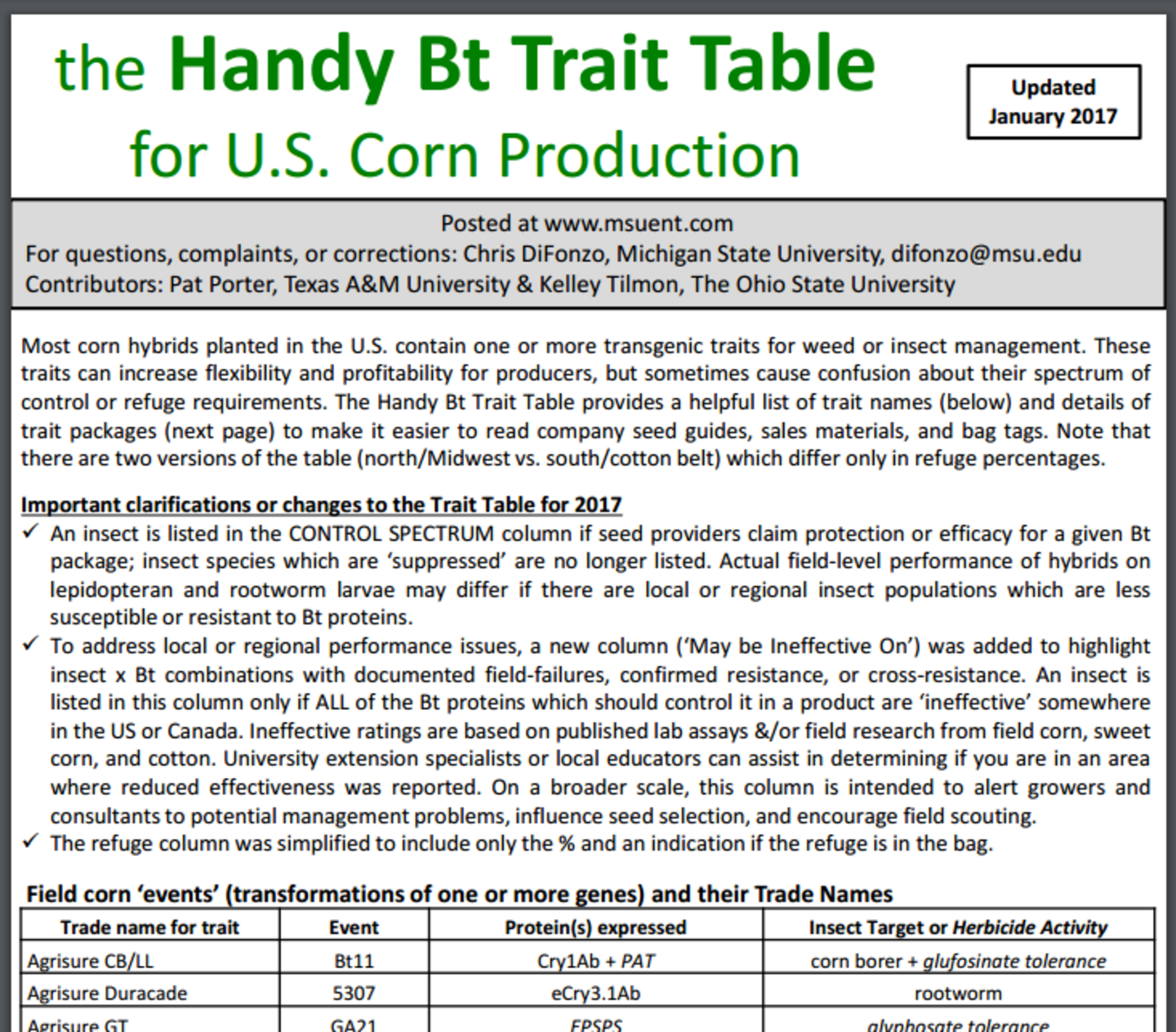 Handy Bt Trait Table Revised for 2017 | CropWatch | Nebraska