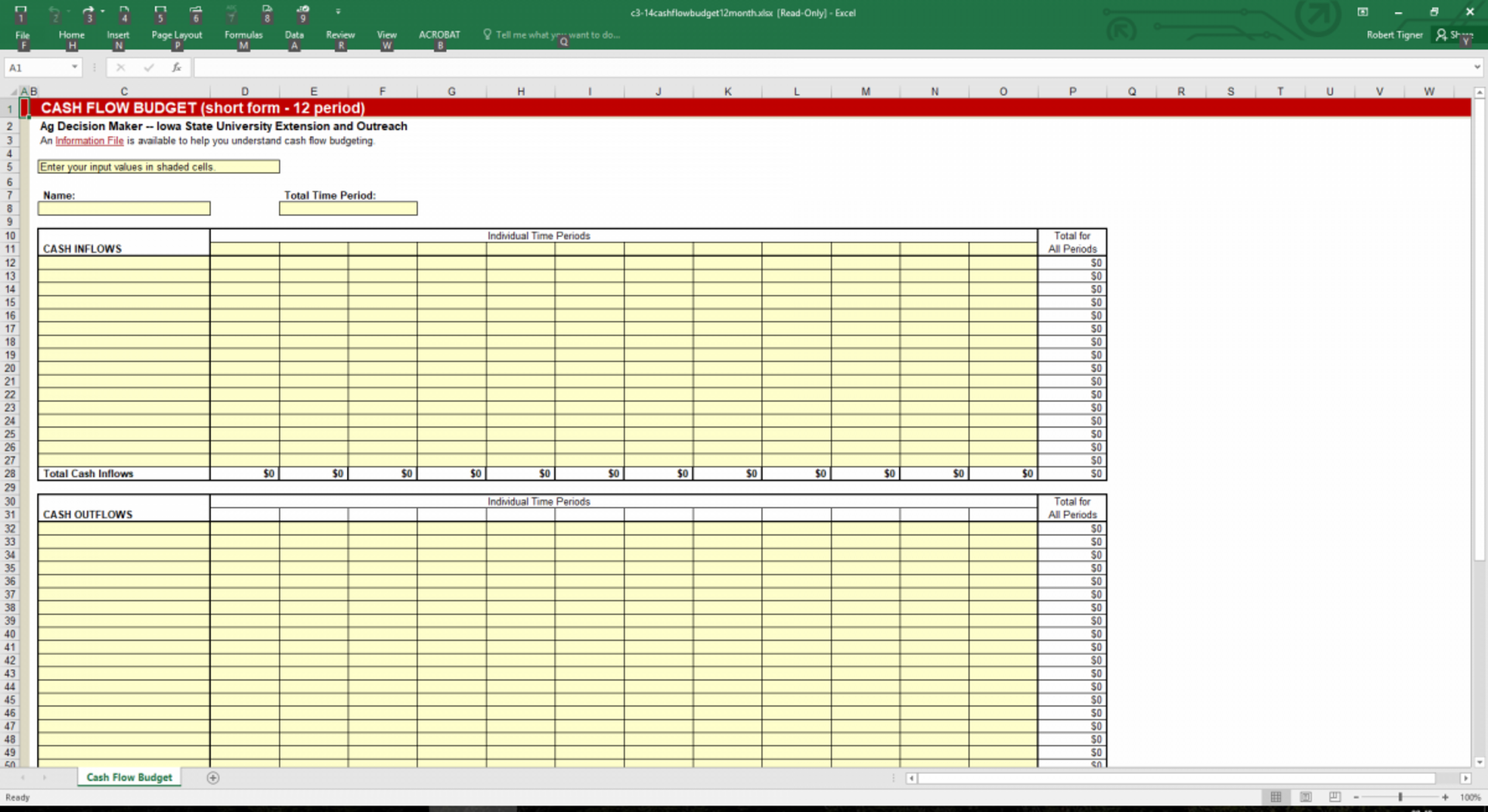 Cash Flow Budgeting for Farms and Ranches | CropWatch | Nebraska