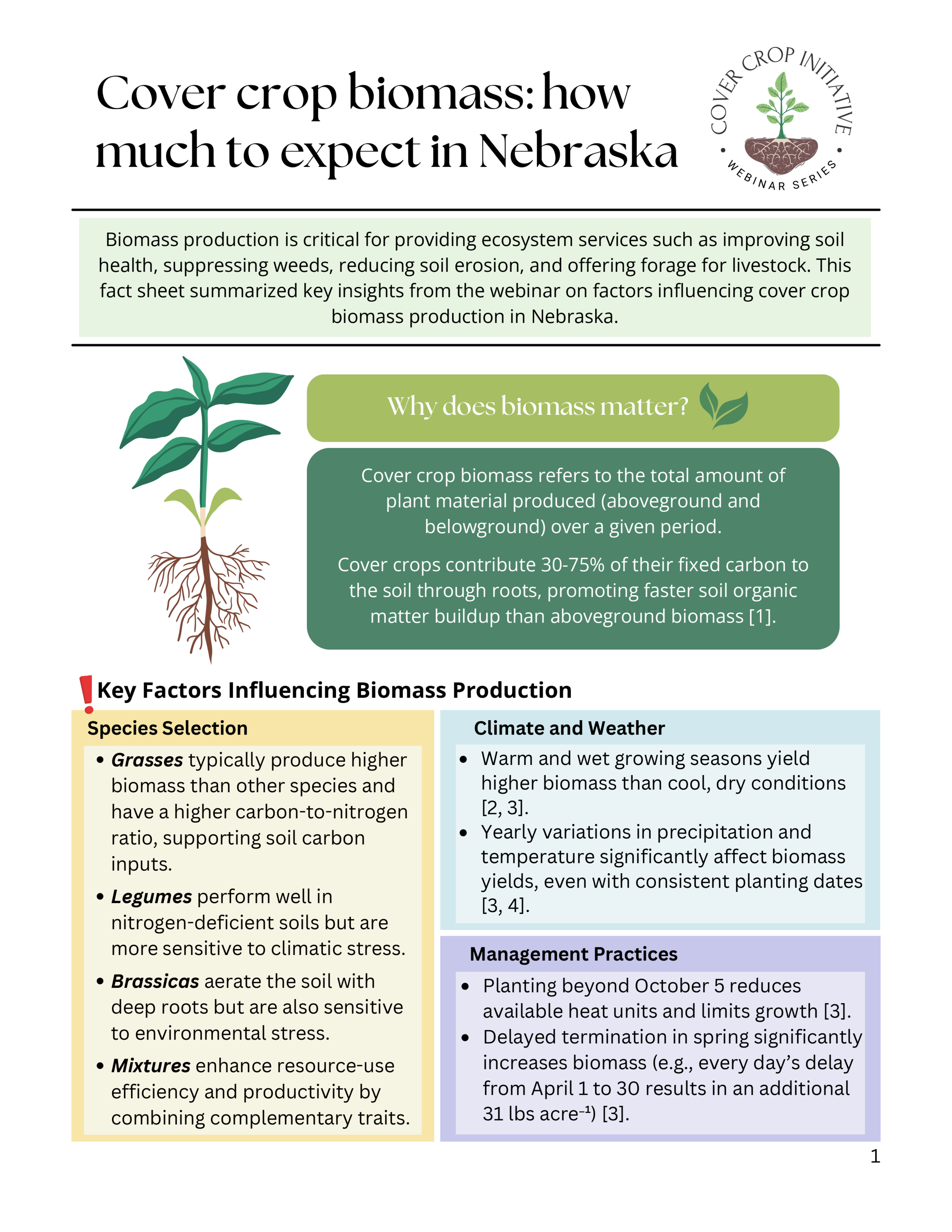 Biomass Expectations: Fact Sheet | CropWatch | Nebraska
