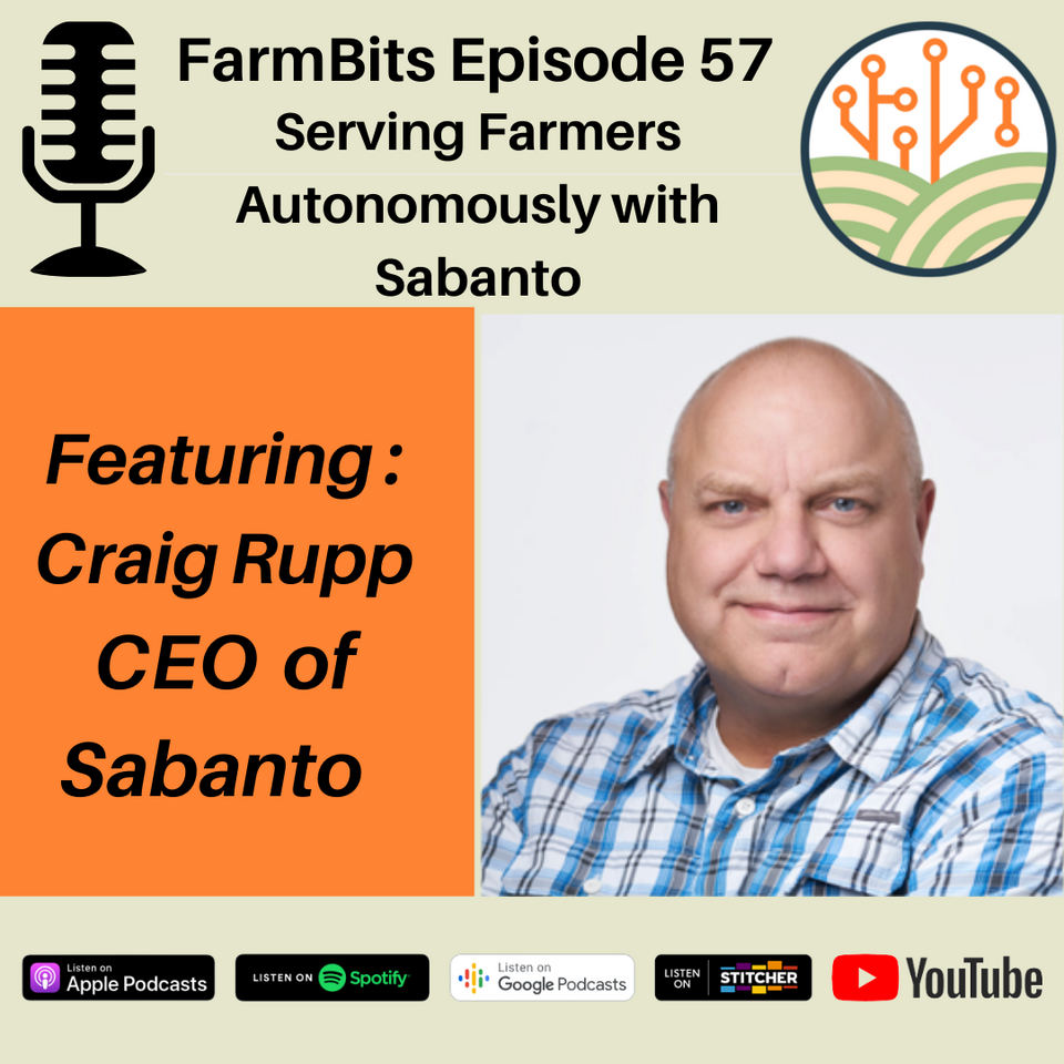 FarmBits Podcast: Serving Farmers Autonomously with Sabanto | CropWatch ...