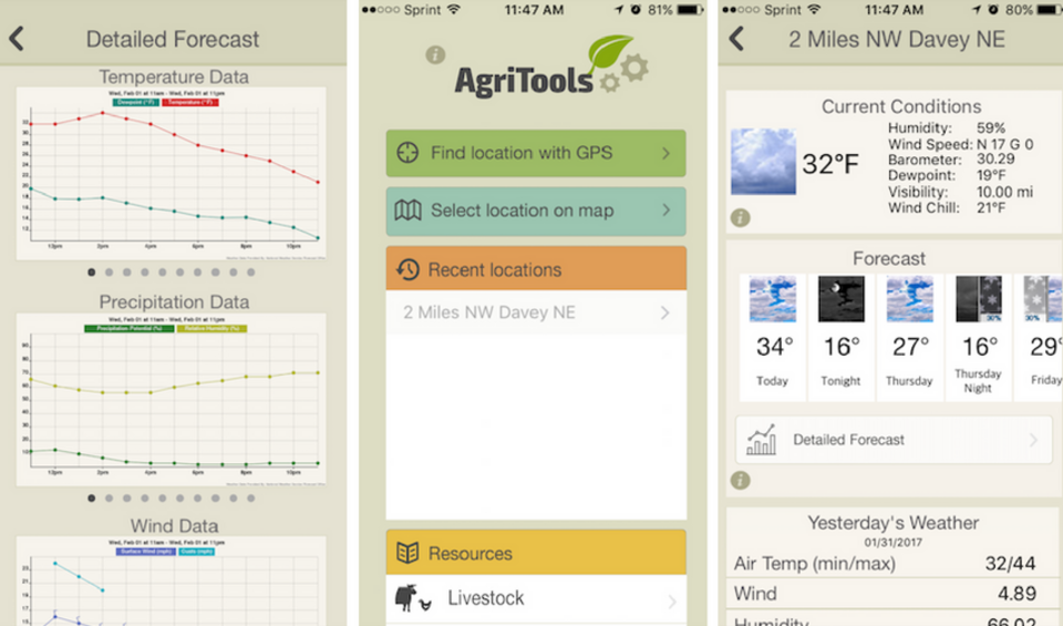 In-Season Use of the AgriTools App | CropWatch | Nebraska