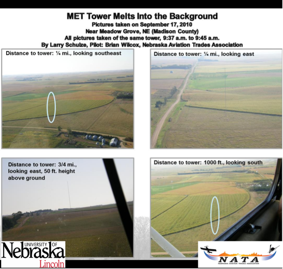 Wind Measurement (MET) Towers | CropWatch | Nebraska